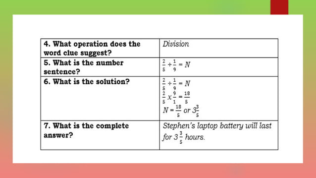 PPT 2024-2025-MATHEMATICS 6-WEEK 3-Q1.pptx