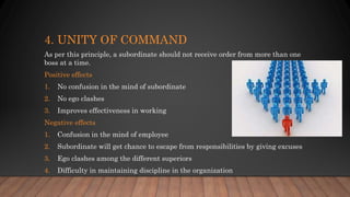 Principles of Management | PPT