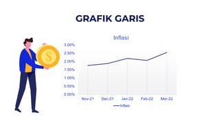 PowerPoint Inflasi di Indonesia | PPTX