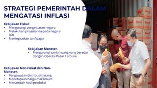 PowerPoint Inflasi di Indonesia | PPTX