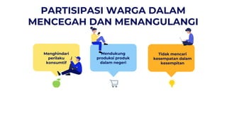 PowerPoint Inflasi di Indonesia | PPTX