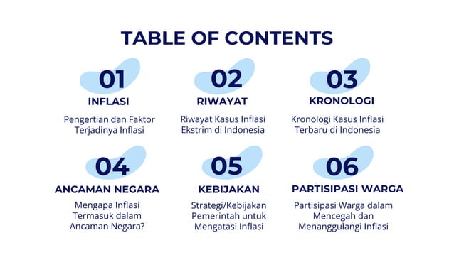 PowerPoint Inflasi di Indonesia | PPTX