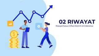PowerPoint Inflasi di Indonesia | PPTX