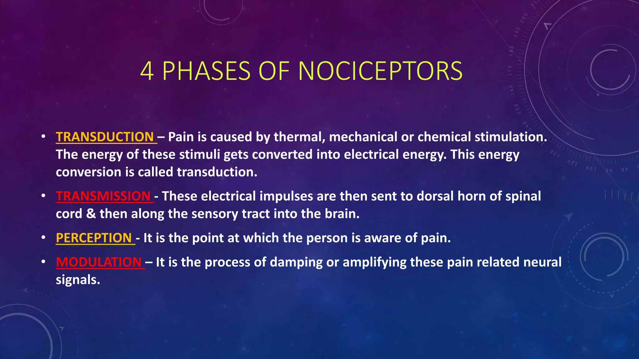 Pain management | PPTX