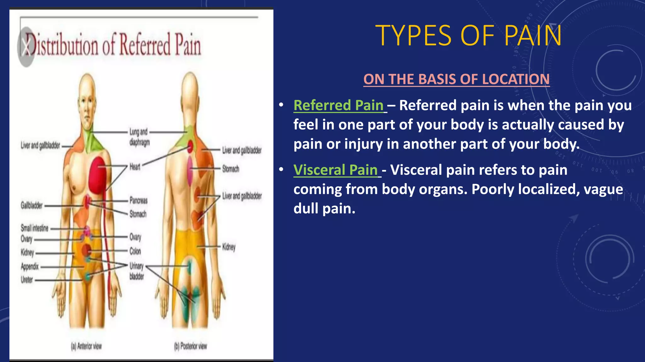 Pain management | PPTX