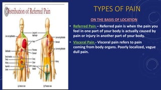 Pain management | PPTX