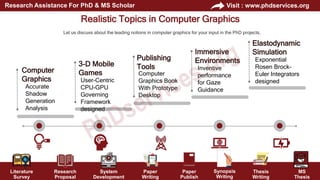 PhD Projects in Computer Graphics Research Ideas | PPTX