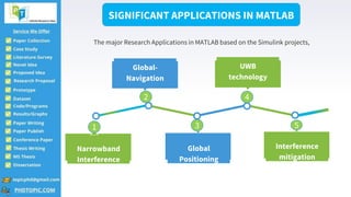 Simulink Projects in Matlab | PPT