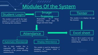 Attendance recognition system using machine learning | PPT