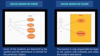 Attendance recognition system using machine learning | PPT
