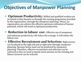 man power planning | PPT