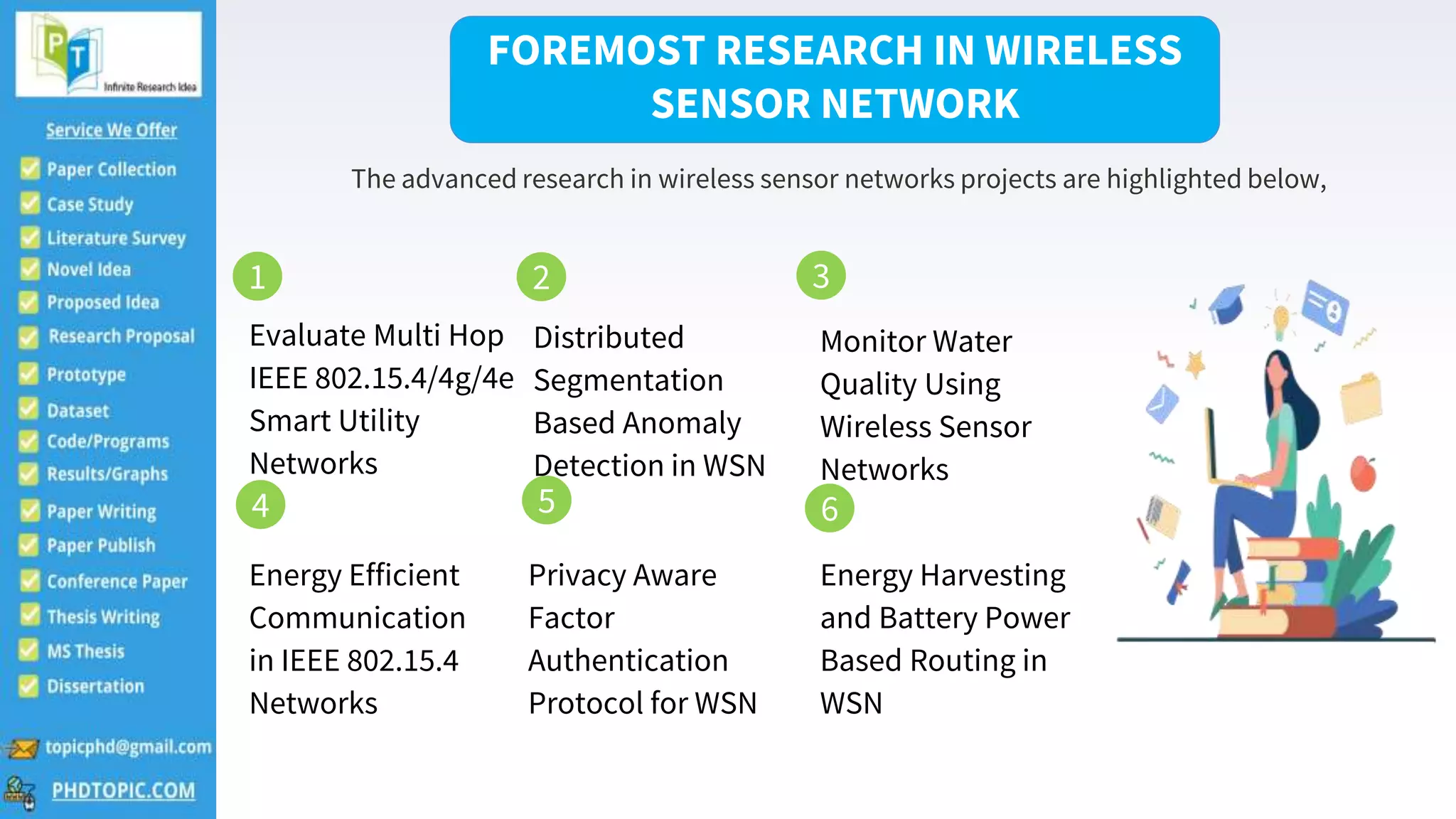 Wireless Sensor Network Projects for Master Thesis Students | PPT
