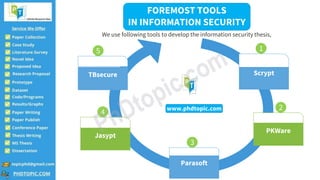 PhD-Guidance-in-Information-Security | PPT