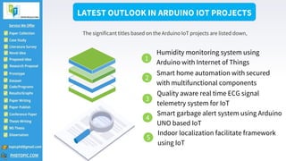 Arduino IOT Projects | PPT