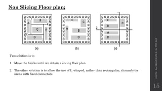 Advanced VLSI PPT 21EC71 Module 2....... | PDF | Computer Networking | Computing