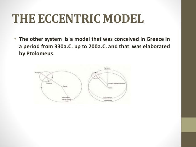 Most accurate flat earth map - labjmk