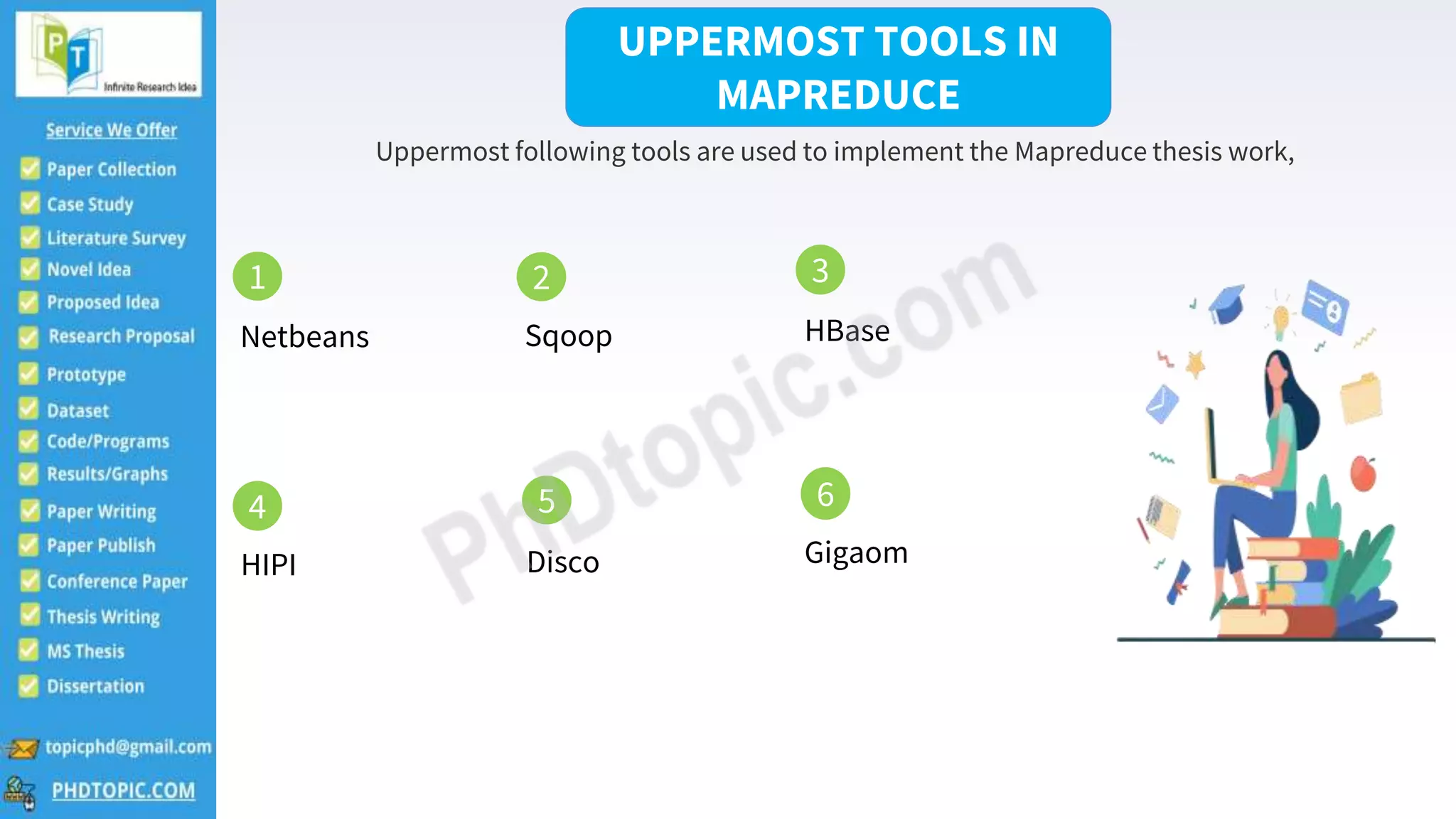PhD-Guidance-in-Mapreduce | PPTX