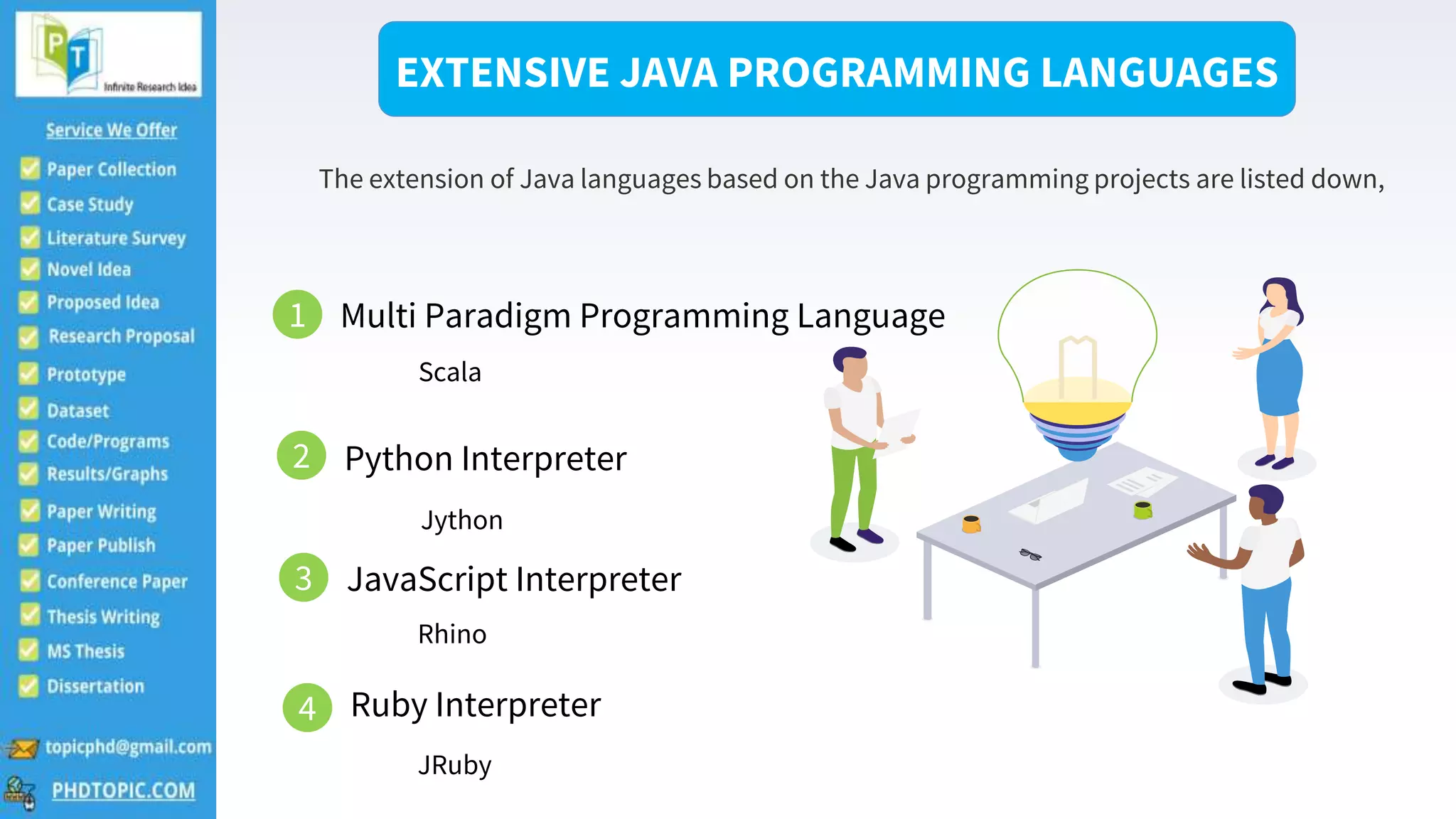Java Programming Projects | PPTX