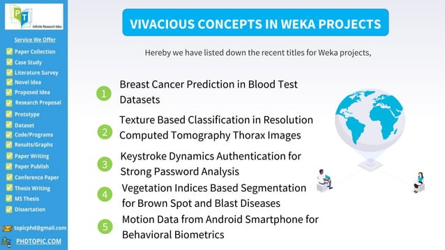 Weka Projects Ppt