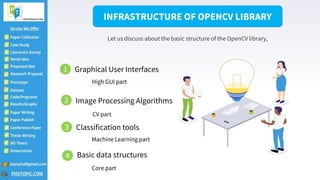 Opencv Projects
