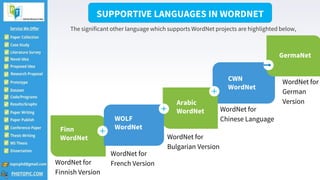 Wordnet Projects | PPT