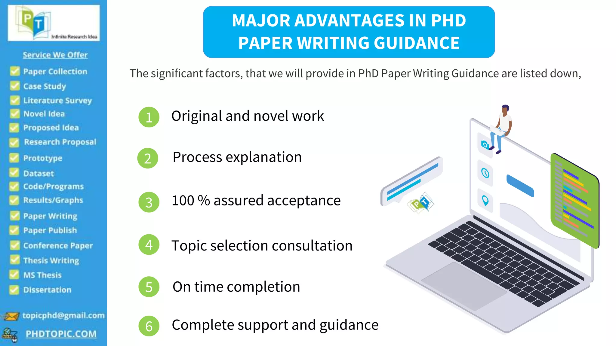 PhD Paper Writing Guidance | PPT