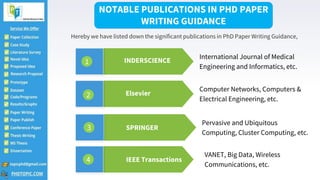 PhD Paper Writing Guidance | PPT