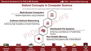 PhD Projects in Computer Science Research Assistance | PPTX | Computing ...
