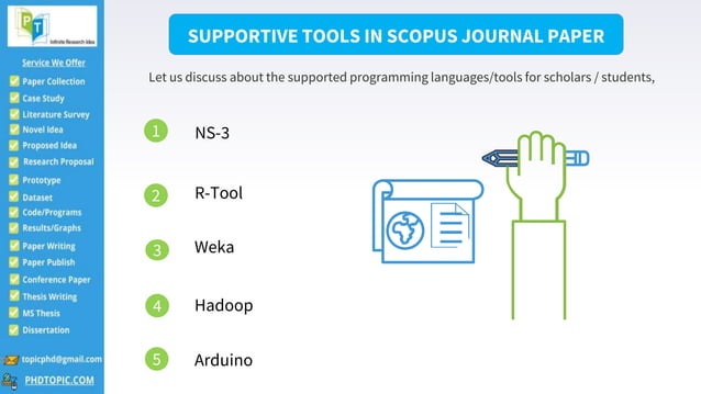Scopus Journal Paper Writing Guidance | PPT