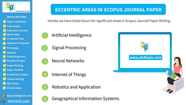 Scopus Journal Paper Writing Guidance | PPT