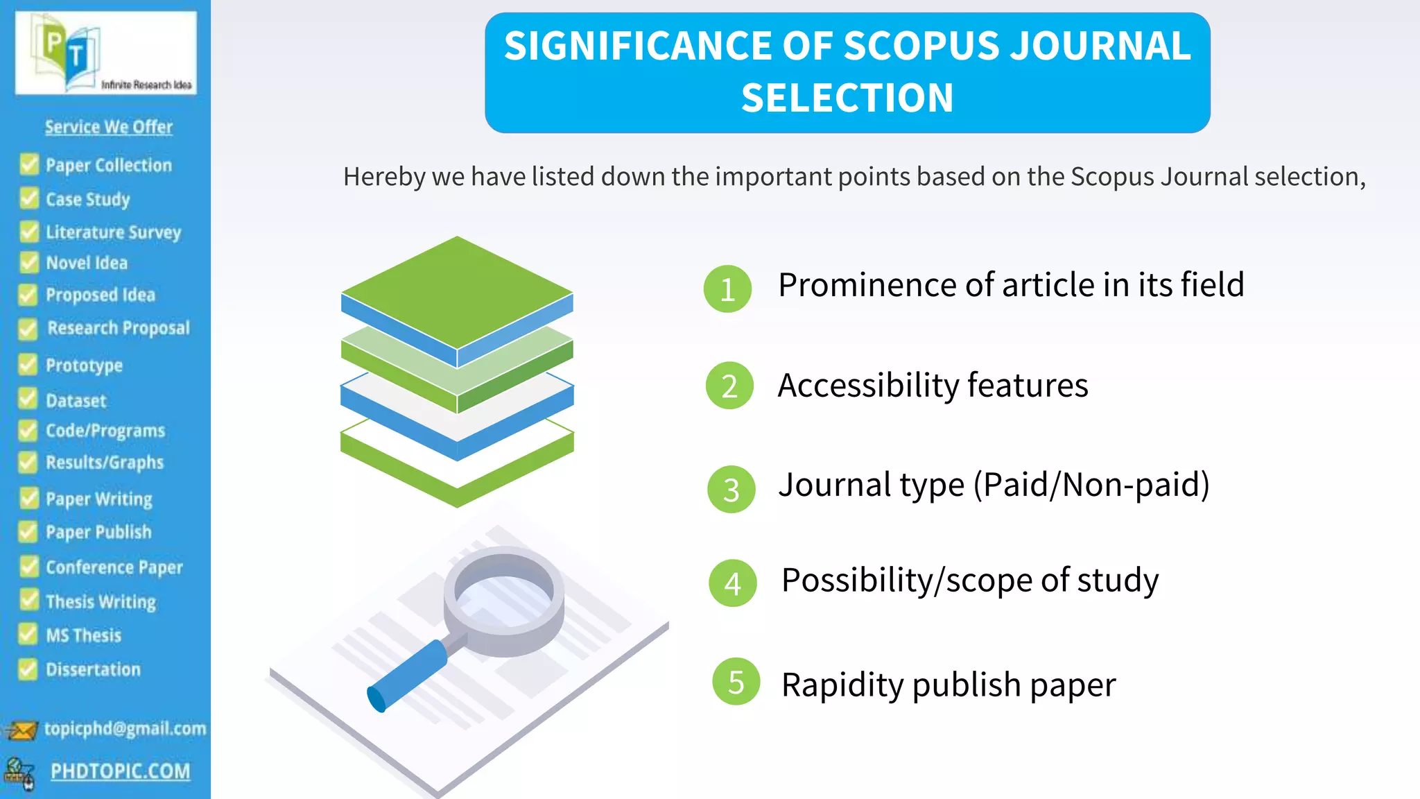 Scopus Journals Paper Publication Guidance | PPTX