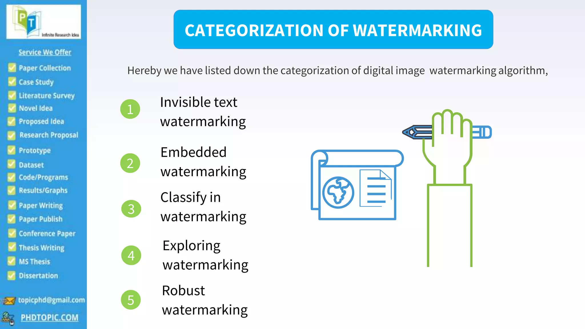 Thesis Topics on Digital Image Watermarking | PPTX