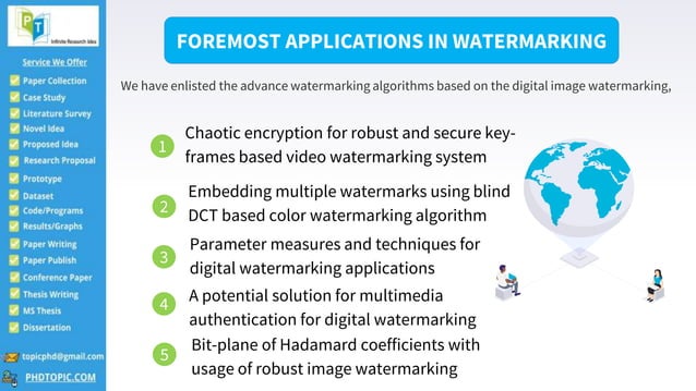 Thesis Topics On Digital Image Watermarking Ppt 1105