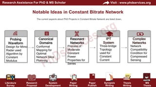 PhD Projects in Constant Bitrate Network Research Ideas | PPT