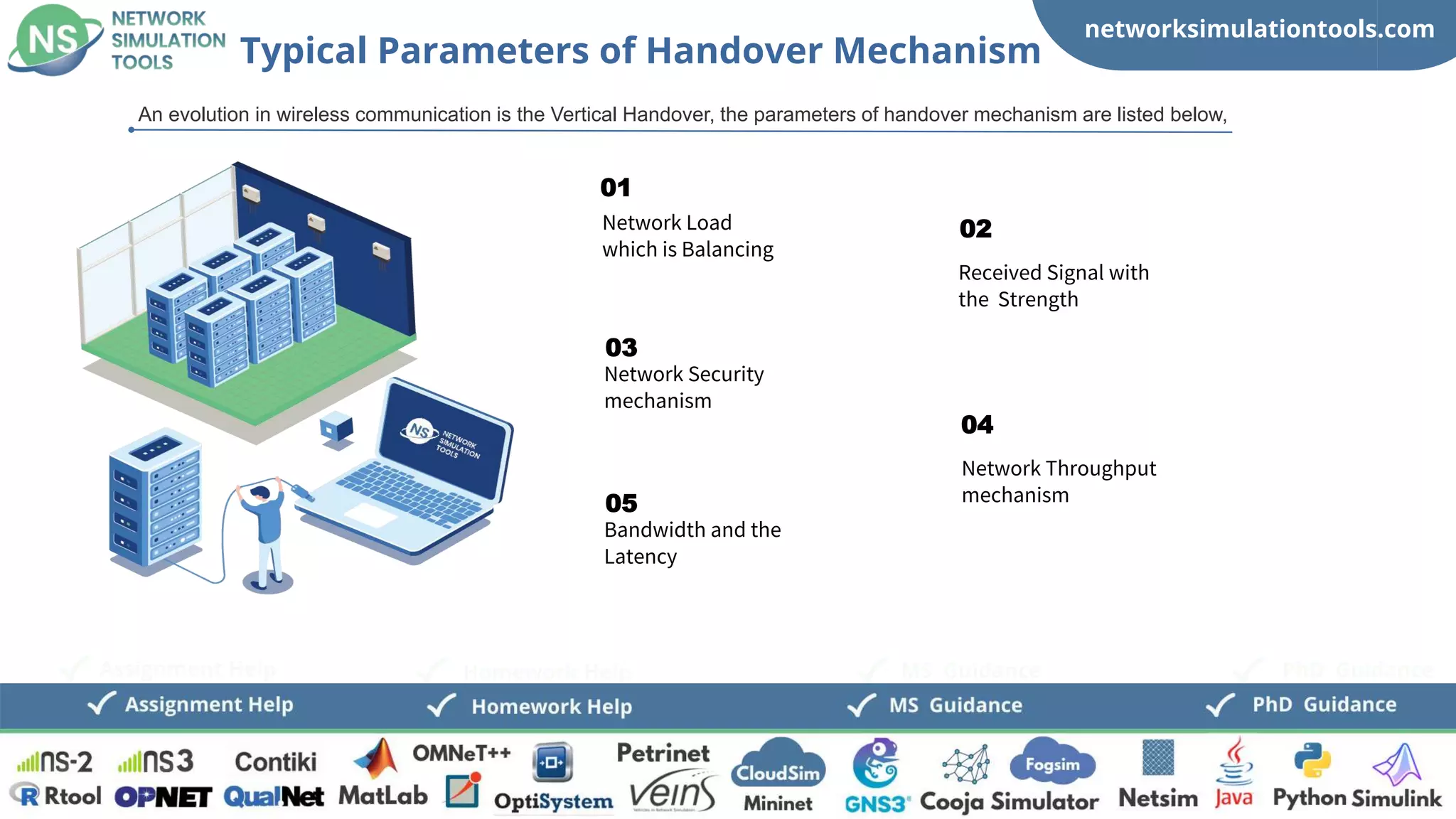 Vertical Handover Research Project Guidance | PPT