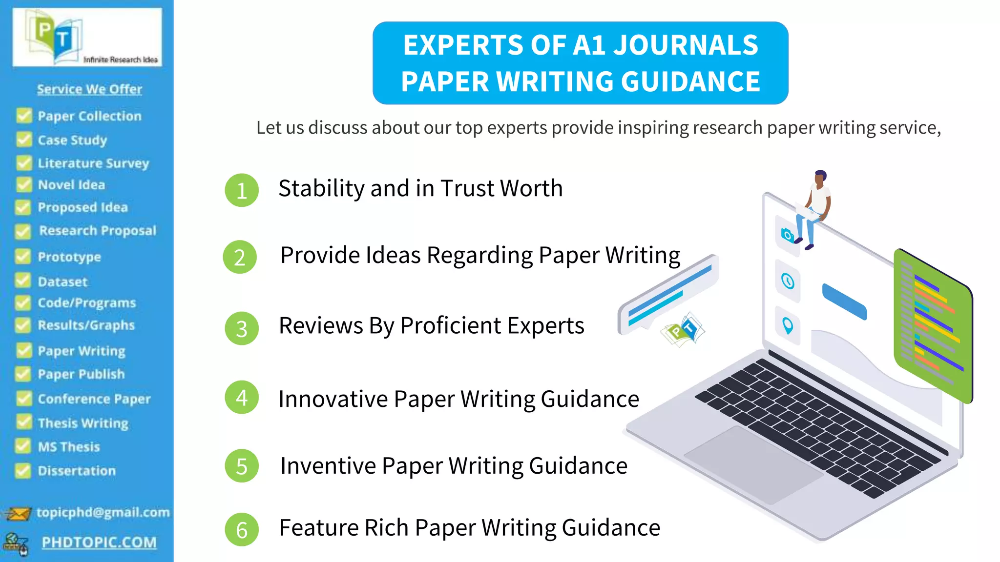 A1 Journals Paper Writing Guidance | PPT