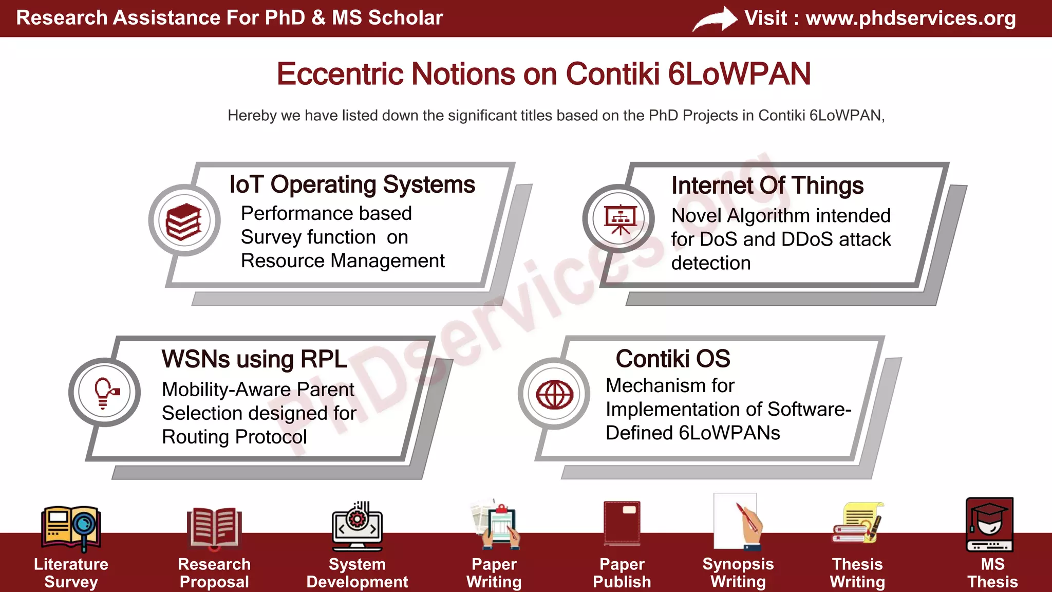 PhD Projects in Contiki 6Lowpan Tutorials | PPT | Free Download