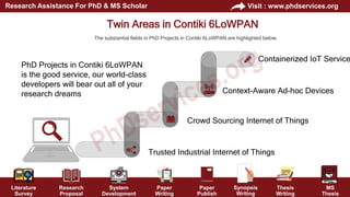 PhD Projects in Contiki 6Lowpan Tutorials | PPT