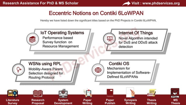 PhD Projects in Contiki 6Lowpan Tutorials | PPT