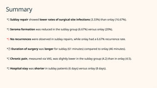 A comparative study of onlay versus sublay mesh repair in the surgical ...