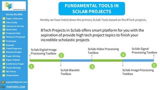 BTech Projects in Scilab | PPT