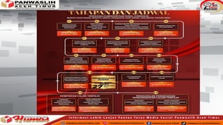 PPT 28 AGUSTUS 2024 HHHHHHHHHHHHHHHHHHHHHHHH.pptx