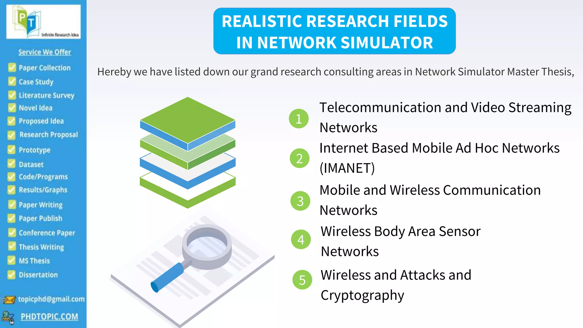 Network Simulator Master Thesis in Ethiopia | PPT