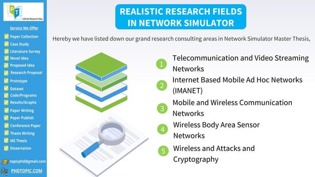 Network Simulator Master Thesis in Ethiopia | PPT