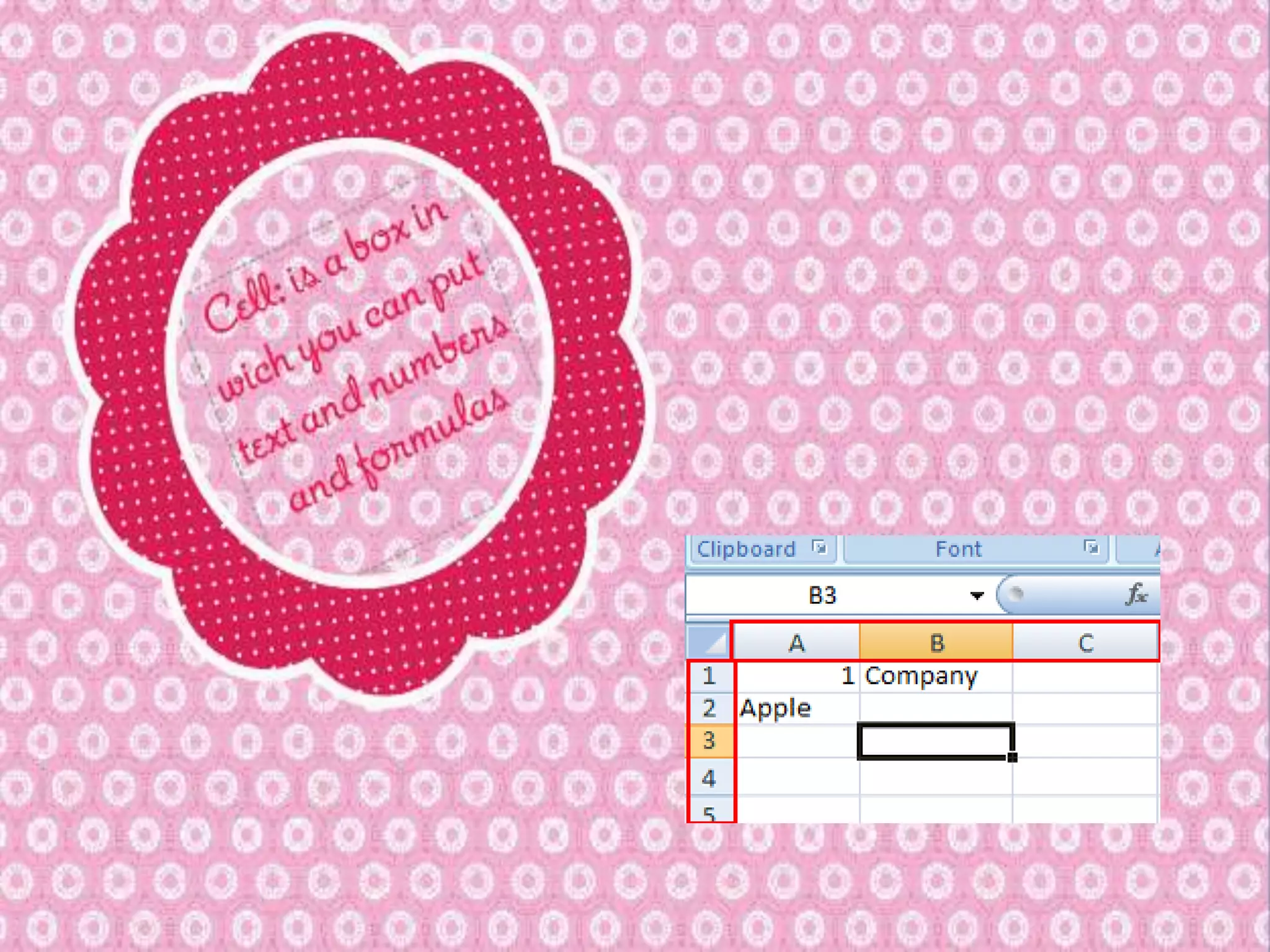 What Is Excel Ppt
