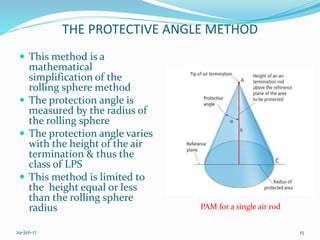 Ppt 2 blue design | PPTX