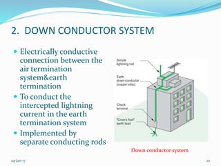 Ppt 2 blue design | PPTX