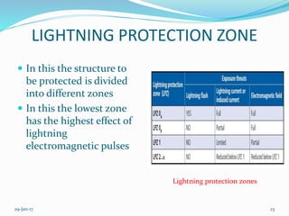 Ppt 2 blue design | PPTX