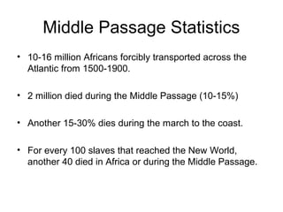 Middle Passage Definition