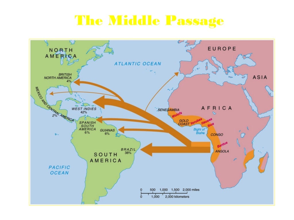 Ppt 2 capture middle passage-auction